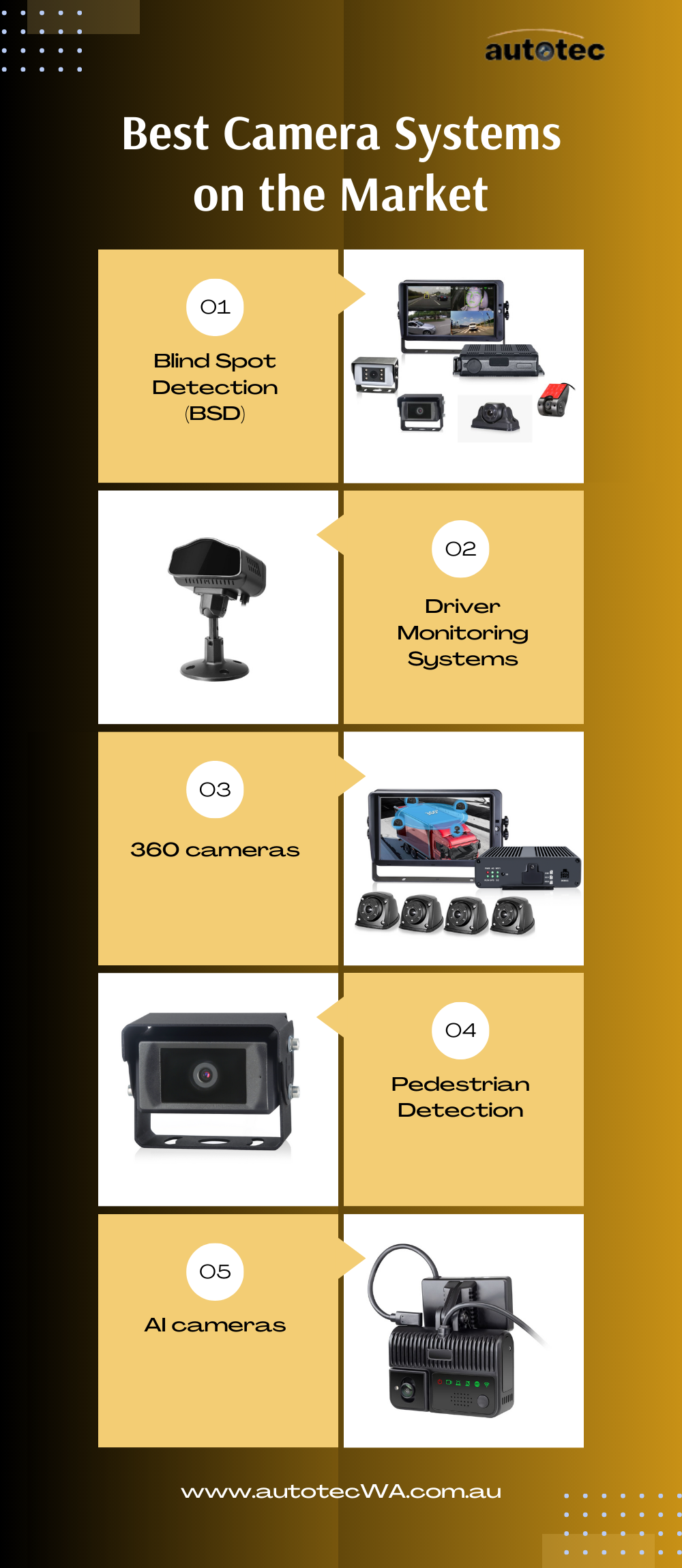 AutotecWA – Autotec Your Vehicle Safety Solution